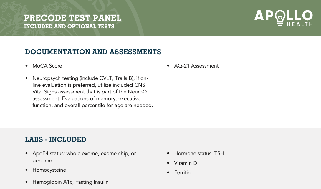 The PreCODE Test Panel List - Apollo Health