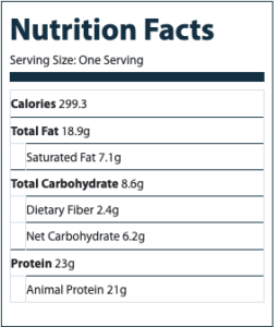 KetoFLEX 12/3 Kitchen: Holy Mackerel! - Apollo Health